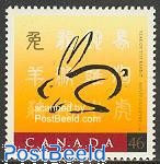 Stamp 1999, Canada Year of the rabbit 1v, 1999 - Collecting Stamps ...